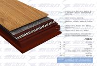China Eco Friendly PVC Vinyl Sports Flooring 4.5mm 7.2mm Indoor Outdoor Decking for sale