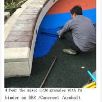 China Eco-Friendly 1.5mm Recycled EPDM Playground SBR Rubber Mat Surface for sale