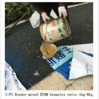 China Running Track Material Epdm Rubber Flooring Playground Surfacing for sale