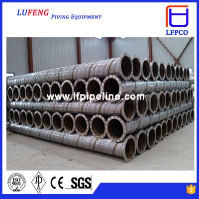 China ASTM A312 304 /304L/316 tube spiral pipe stainless steel pipe / tube for sale