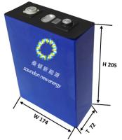 China Double Station Lithium Ion Battery Assembly Line for sale