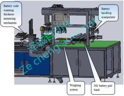 China Electronic Ruler Thickness Tester Machine 0.001mm Accuracy Battery Weighing Machine for sale