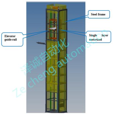 China Lithium Battery Production Line Fine Positioning Return Plate Lift Machine for sale