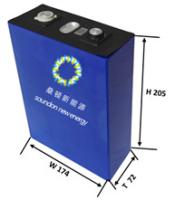 China Simple Car Battery Production Line Full Automatic Double Station Envelop Tester for sale