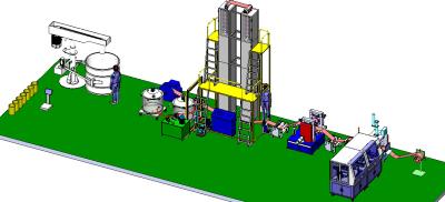 China Automatic Battery Production Equipment for sale