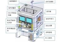 China 1500W Laser Welding Device Body Metal Frame Structure Easy To Operation for sale