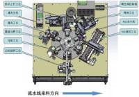 China Automatic Laser Welding Machine Injection Port Welding Equipment 2300KG for sale