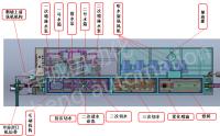 China 20 PPM Laser Sealing Machine For Cleaning Cylindrical Battery 18650 Dirt for sale
