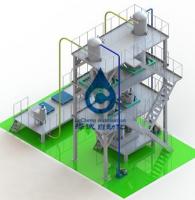 China 2000Kg/H Car Battery Production Line Anode Cathode Materials Automatic Blending Machine for sale