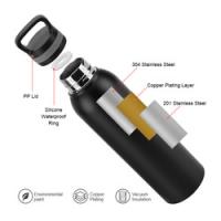China 32OZ eco friendly metal double wall custom vacuum insulated ss water bottle bike for outdoor sport for sale