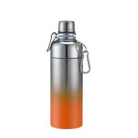 China 2019 hot selling eco-friendly products large stainless steel thermos flask Chinese supplier OKADI wholesale thermos for sale