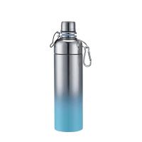 China 2019 hot selling eco-friendly products large stainless steel thermos flask Chinese supplier OKADI wholesale thermos for sale