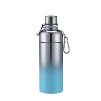 China 2019 hot selling eco-friendly products large stainless steel thermos flask Chinese supplier OKADI wholesale thermos for sale