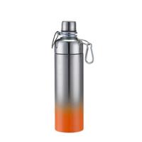 China 2019 hot selling eco-friendly products large stainless steel thermos flask Chinese supplier OKADI wholesale thermos for sale
