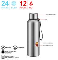 China Bicycle Sports Bottle Powder Coating Insulated Stainless Steel Water Bottle Cold Hot Water Bottle for sale