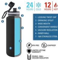 China 32 oz Vacuum Insulated Stainless Steel Leak Proof Double Wall BPA Free Water Bottle Keeps Hot & Cold Thermos Sports  Water Flask for sale