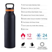 China Double Wall Vacuum Flask Insulated Stainless Steel Water Bottle, Vacuum Flask Eco Friendly Stainless Steel Thermos Water Bottle for sale