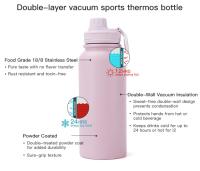 China Best Double Walled Vacuum Insulated Stainless Steel Sports Bottle Vacuum Flask For Keep Hot and Cold for sale