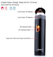 China Flip-top lid Keeps Cold 24 Hours Thermoses  Stainless Steel Vacuum Insulated Mug for sale