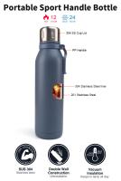 China 27oz Stainless Steel Water Bottle Double Wall Vacuum Insulated with Durable Twist Off Lid for sale