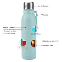 China 700ML Hot Sell High-Quality Stainless Steel Portable Double Wall  Thermos Sports Water Bottle With Handle for sale