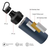 China 2022 Stocked New Design Custom Drinking SS Double Wall Insulated Stainless Steel Thermos Vacuum Flasks & Thermoses for sale