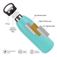 China Best Selling 24oz Stainless Steel Thermos Vacuum Sport Bottle Straight Water Bottle for sale