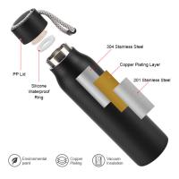 China 20oz Double Wall Stainless Steel Vacuum Thermos Sport Bottle Insulated Water Cup with Handle for sale
