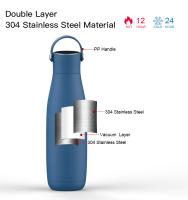 China Eco Friendly Double Wall Stainless Steel Vacuum Flask Sport Water Bottle with Handle for sale