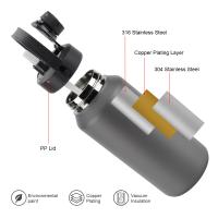 China 26 Oz 21 Oz 1300ml Vacuum Sports Bottle Large Capacity Wide Mouth Stainless Steel Water Bottle Vacuum Flask for sale