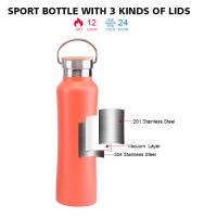 China 22oz 24 Oz Vacuum Insulated Water Bottle Flask Water Infuser Tea Water Bottle for sale