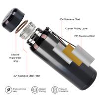 China 20oz Bpa Free Sports Water Bottles Stainless Steel Reusable Metal Thermos for sale