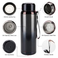 China 20oz Bpa Free Sports Water Bottles Stainless Steel Reusable Metal Thermos for sale