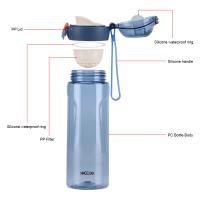 China Wholesale school custom bpa free student kids drinking bottle straw plastic water bottle with straw for sale