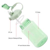 China 2022 New Custom Logo Bpa Free Sports PP Water Bottle with 2 in 1Mouth Lid 1500ml Plastic Water Bottles for sale