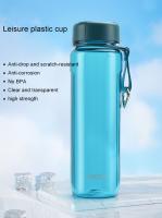 China 2022 Fashion 500ml Durable Outdoor Customized Logo Colorful Plastic Gym Sport Water Bottle For Biking Running for sale