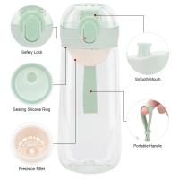 China Available Kids Hiking Water Bottle With Image BPA Free Children Plastic Drink Bottle for sale