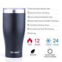 China 30 oz Stainless Steel Tumbler 20 oz Vacuum Insulated Double Wall Travel Mug with Lid for sale