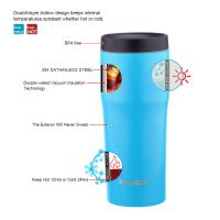 China Popular 480ml Double Wall Stainless Steel Travel Vacuum Insulated Tumbler with Lid for sale