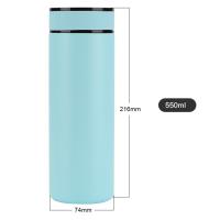 China 2022 New Wholesale Custom Reusable Travel Stainless Steel Coffee Mug With Plastic 360 Degree Drinking Lid for sale