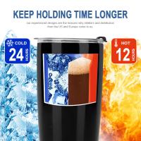 China Factory Wholesale 600ml Double Wall Stainless Steel Thermos Vacuum Coffee Mug with Lid for sale