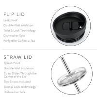 China Popular Stainless Steel Vacuum Flask Skinny Tumbler Travel Straight Mug with Straw for sale