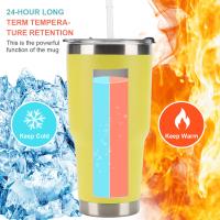 China Eco Friendly Stainless Steel Vacuum Flask Insulated Travel Tumbler Coffee Mugs with Lid for sale