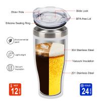 China New Ready To Ship Insulated Metal Stainless Steel Water Tumbler Cup With Lid And Straw With Custom Logo for sale