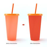 China 40 Oz 20oz 22oz 24oz Vacuum Tumbler Mug Plastic Reusable Plastic Juice Cups With Lid And Straw for sale