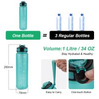 China 32oz Travel Vacuum Tumbler Mug 32 Oz Insulated Plastic Tumbler With Time Marker Straw Strainer for sale