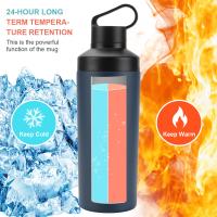 China Hight Quality Custom Logo 530ml Metallic Thermo Vacuum Flasks Stainless Steel Insulated Sports Water Bottle for sale