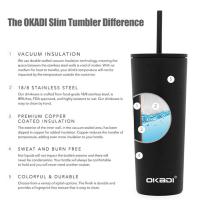 China USA  Warehouse Stainless Steel Double Wall Tumblers Blank Sublimation Skinny Tumbler Cup, Slim Vacuum Travel Tumbler for Coffee for sale