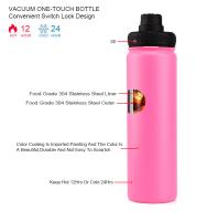 China Top Seller New Trending Popular Products New Stainless Steel Tumbler Sport Water Bottle Vacuum Flask Thermos for sale