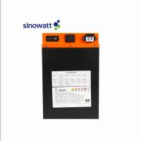 China Custom 48V 50Ah 60V 45Ah 72V 60Ah Lithium Ion Bike Battery Pack 35ah 80ah 100ah ATV Motorcycle Battery for sale